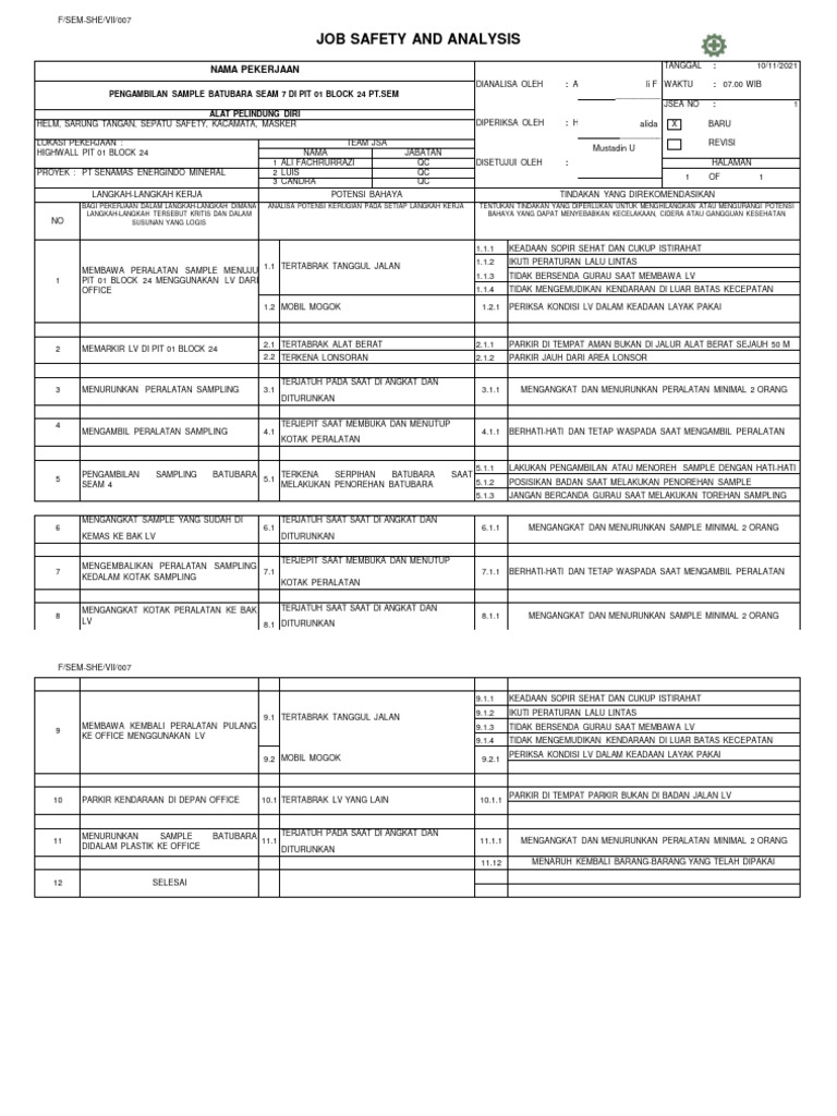 8.. Melaksanakan Job Safety Analysis | PDF