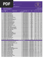 AWPL Product Price List 2025 | PDF | Drink | Foods
