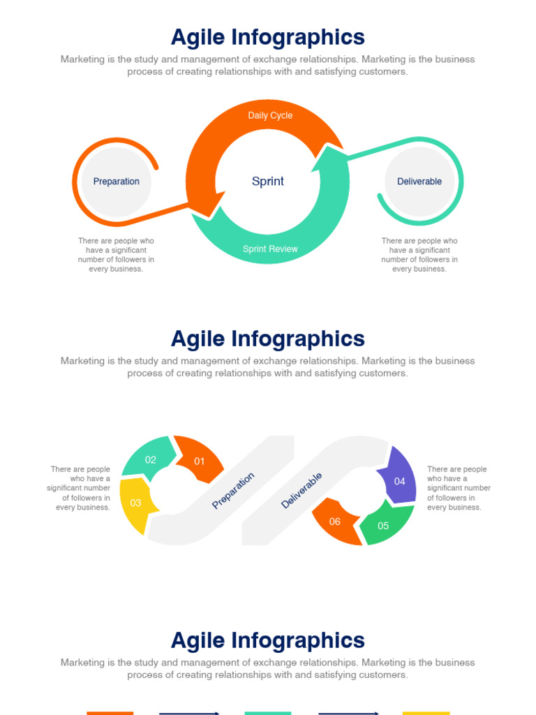 Agile methodology | PDF | Agile Software Development | Software Development Process
