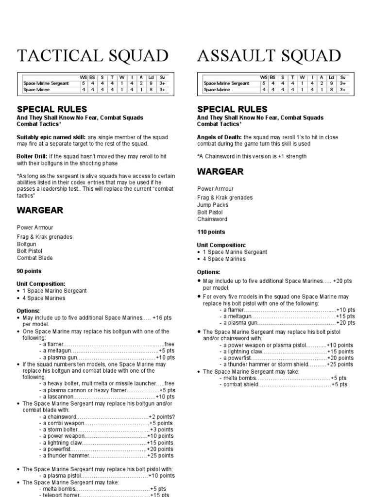 Army List | PDF | Military Equipment | Military Science