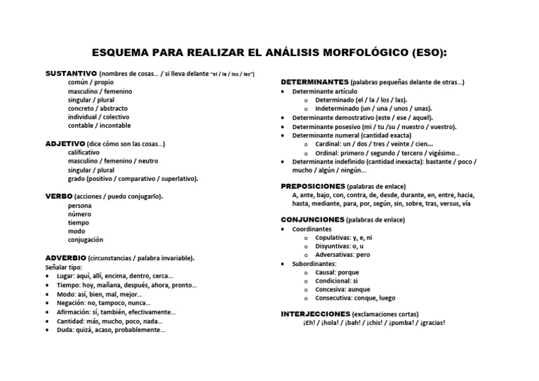 Esquema Análisis Morfológico | Descargar gratis PDF | Semántica | Morfología