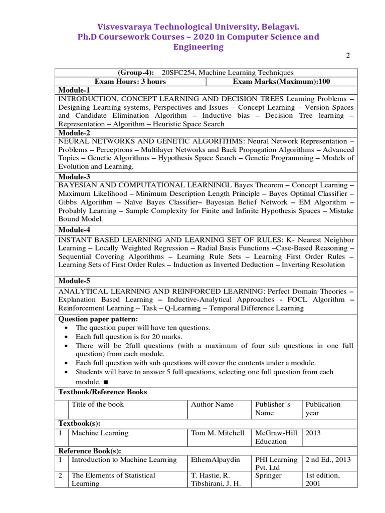 204CS001-Machine Learning Techniques. | PDF | Machine Learning | Algorithms