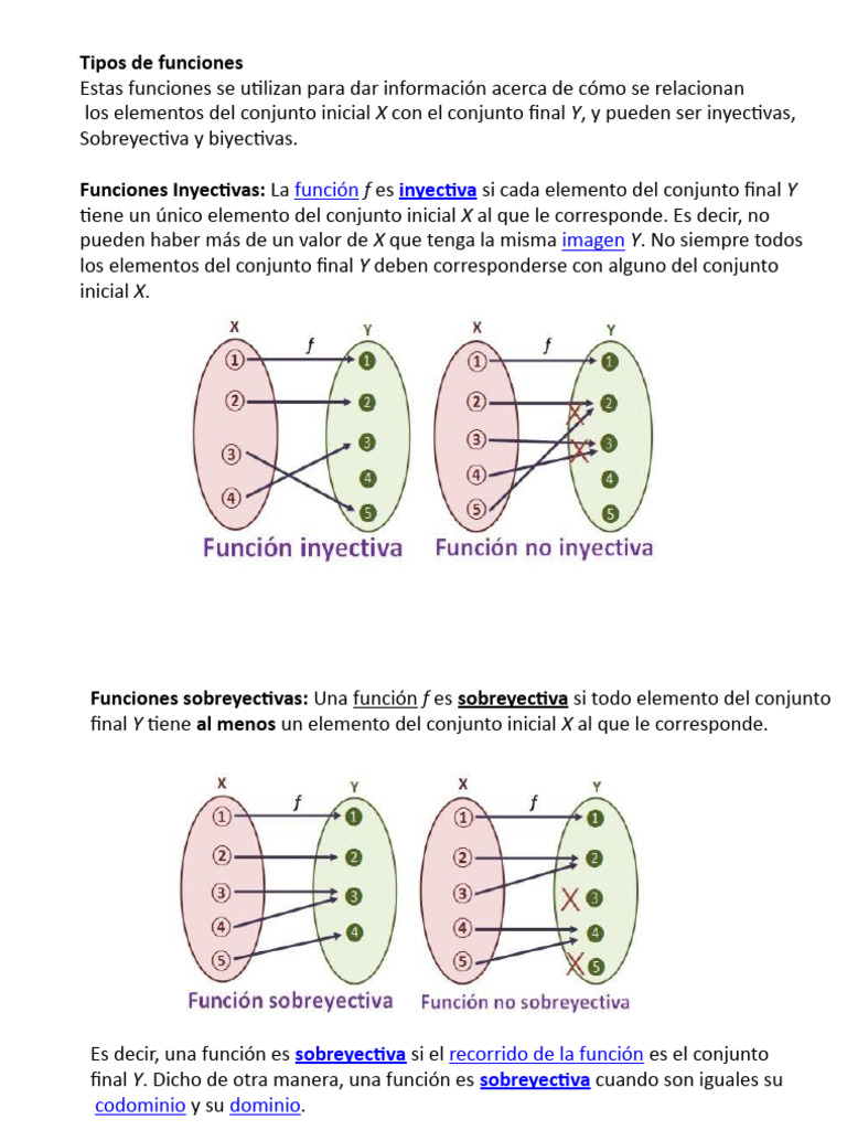 Clase 2b - Tipos de Funciones | PDF | Función (Matemáticas) | Conceptos ...