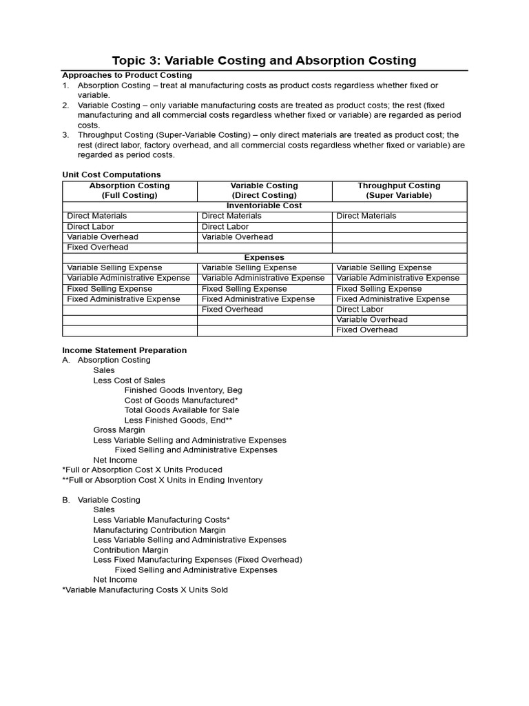 Topic 3 Variable Costing and Absorption Costing | Download Free PDF | Cost Accounting | Inventory