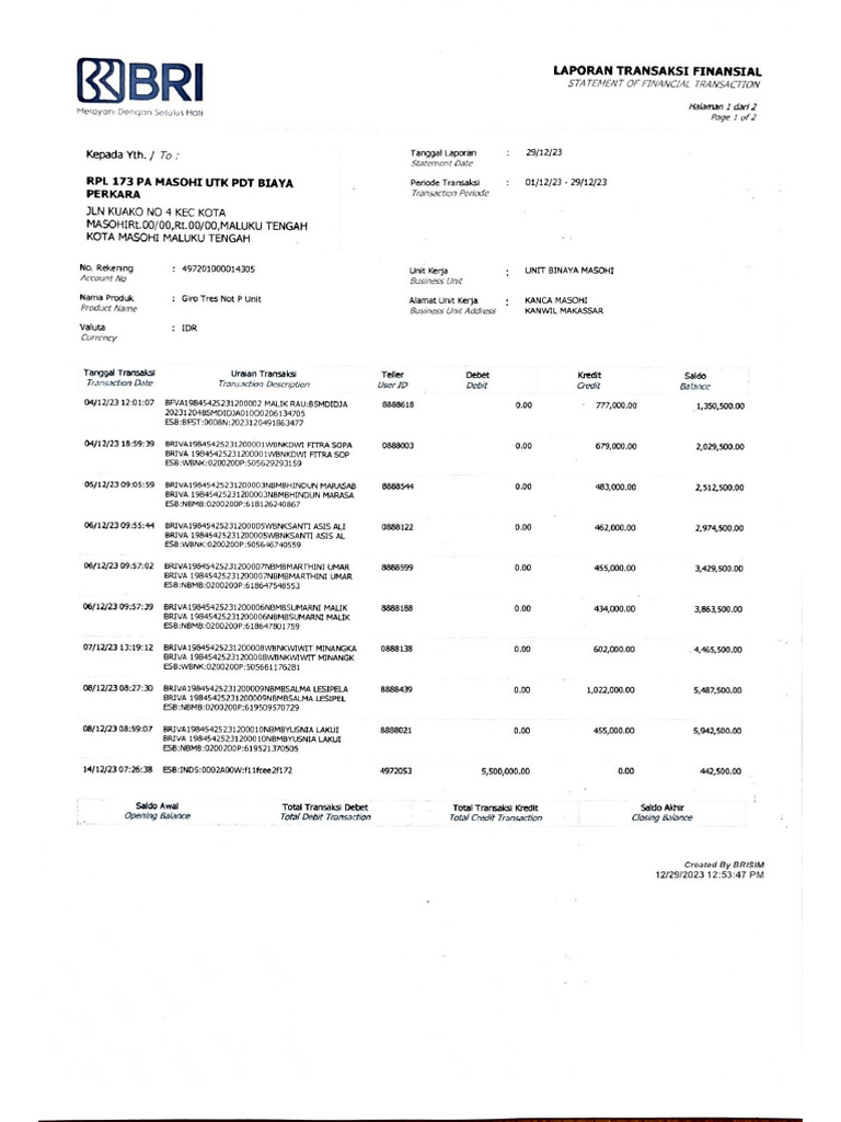 Rek Koran Desember 2023 | PDF