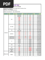 Activity Rank Initial Set-Up Guide | PDF | Operating System Families | Microsoft Windows