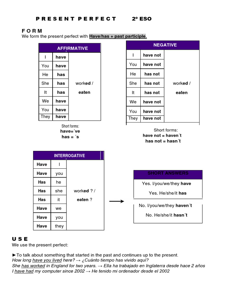 3 Present Perfect 2 ESO | PDF | Grammar | Linguistics