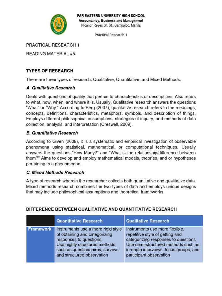 PR1 - READING - 05-Types of Research-Mod2 | PDF | Methodology ...