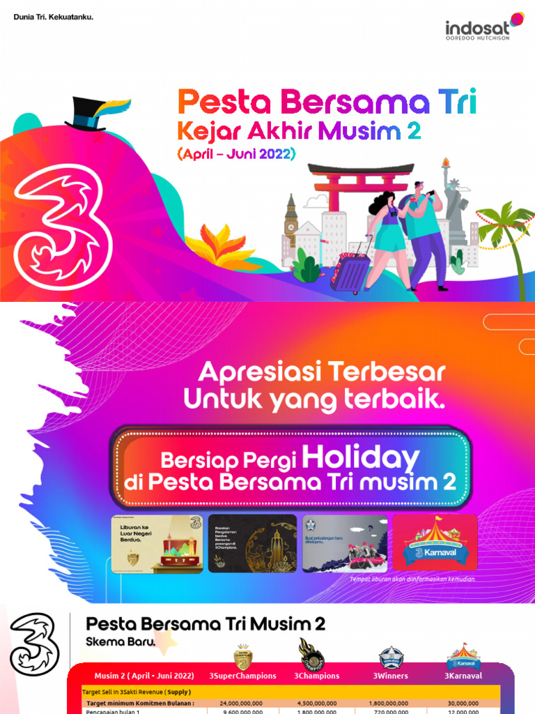 Pesta Bersama Tri Akhir Musim 2 Juni 2022 | PDF