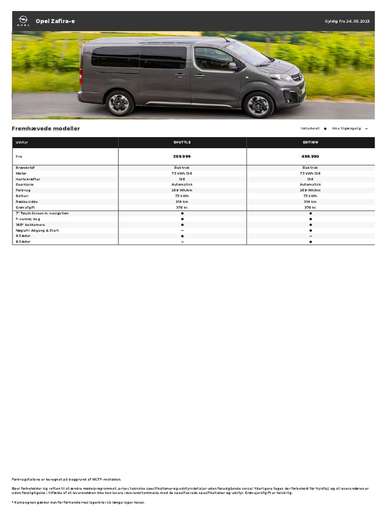 Opel Zafira A Technische Daten