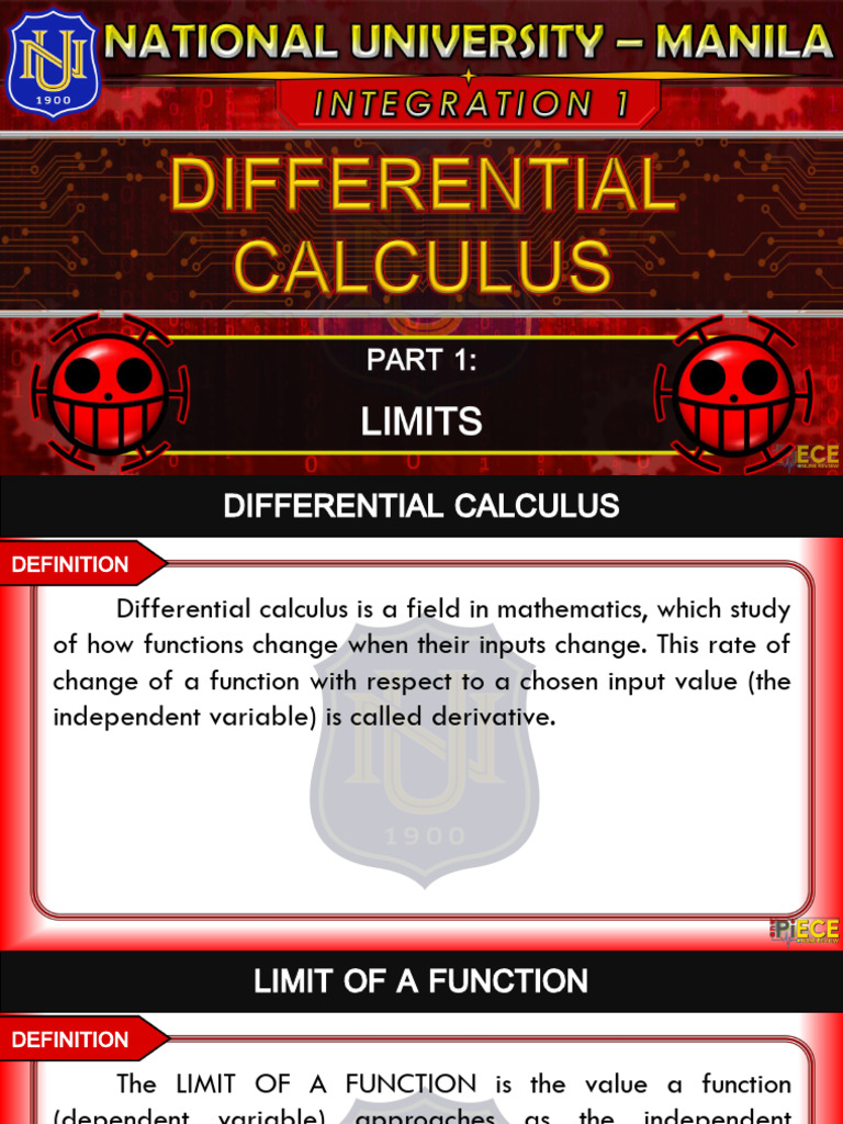 Calculus Limits & Derivatives Guide | PDF | Slope | Function (Mathematics)
