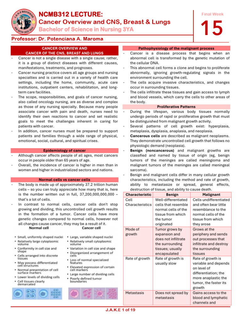Onco Compiled | PDF | Cancer | Brain Tumor