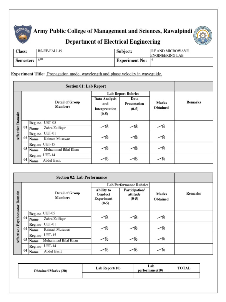 Rf Lab 5 Tasks 1 Merged Pdf Electromagnetic Spectrum Radio