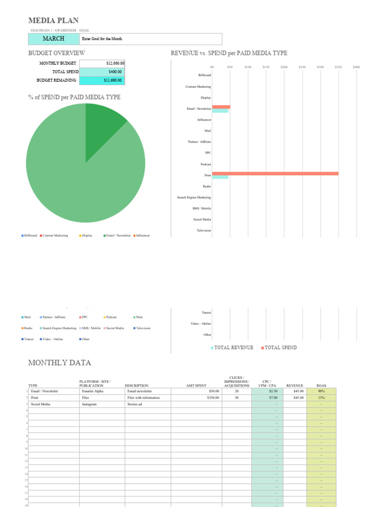 IC Paid Media Plan Example 11803 | PDF | Search Engine Marketing ...