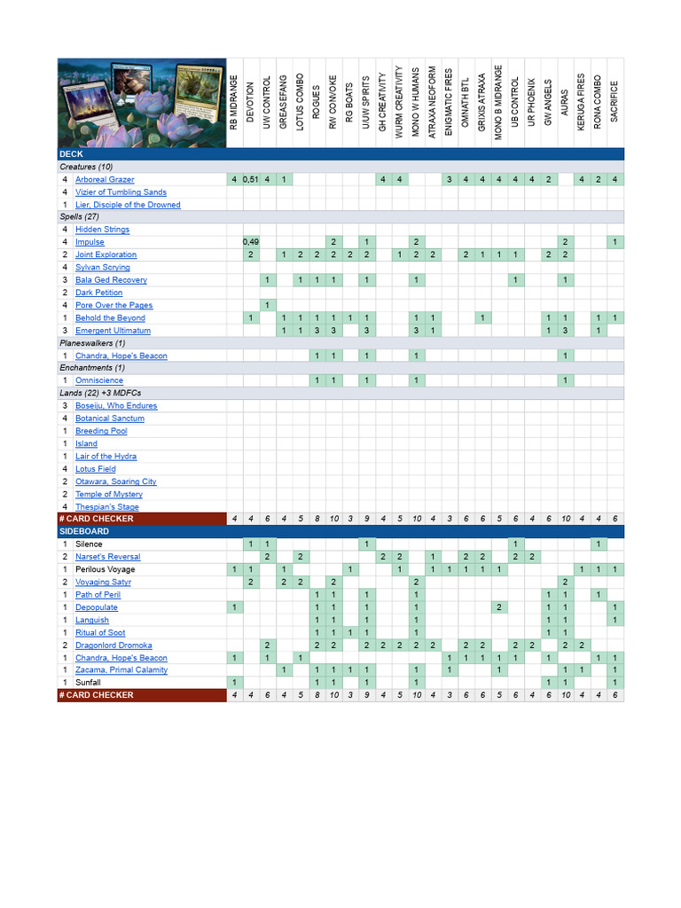 Lotus SB - SB Guide | PDF | Wizards Of The Coast | Trading Cards