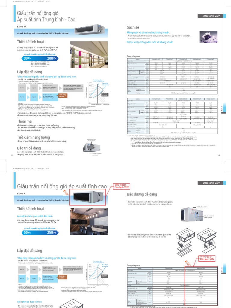 ALV-VRV Indoor | PDF