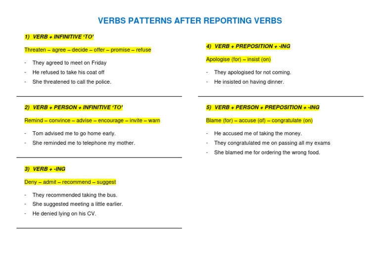Verbs Patterns After Reporting Verbs | PDF