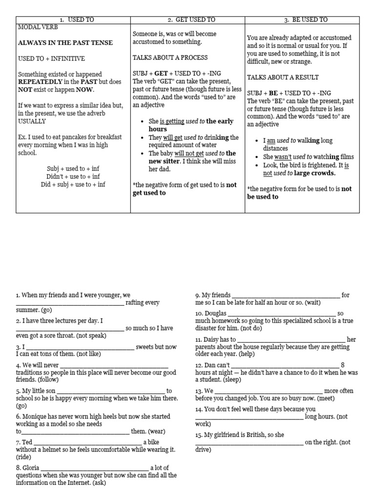 Used To, Get Used To, Be Used To | PDF | Grammatical Tense | Verb