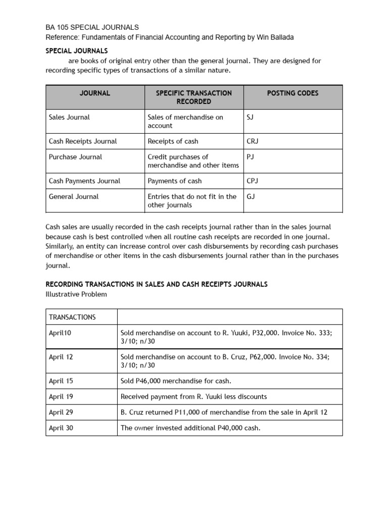 Special-Journals | PDF | Debits And Credits | Financial Services
