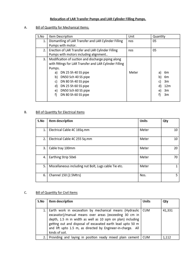 Mechanical BOQ and Estimate | PDF | Concrete | Pipe (Fluid Conveyance)
