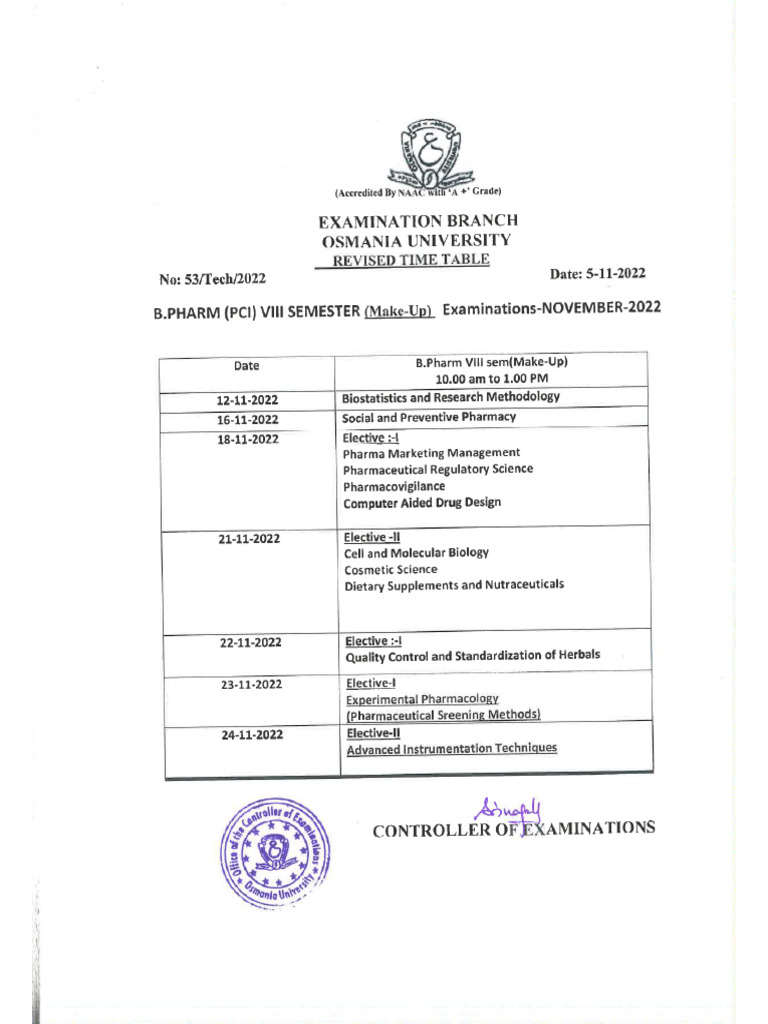 Reschudled B.pharmacy Backlog | PDF