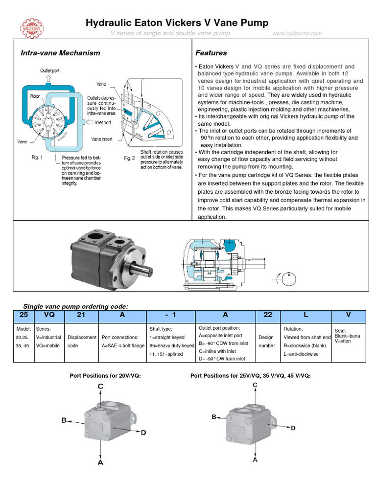 V Series Vane Pump | Download Free PDF | Pump | Mechanical Engineering