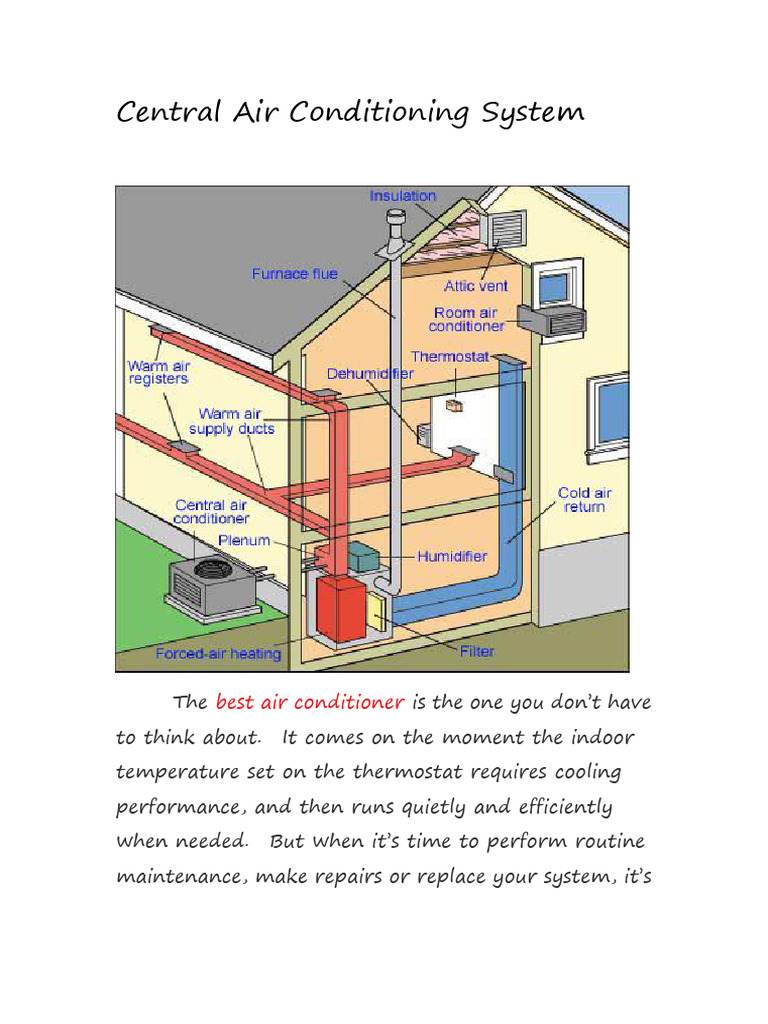 Central Air Conditioning System-Converted - 2 | PDF | Air Conditioning ...