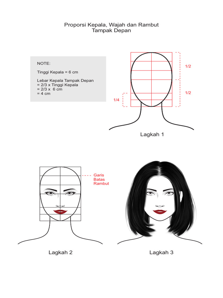Proporsi Kepala. Wajah Dan Rambut (A4) | PDF