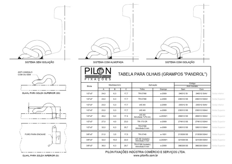 Catalogo de Olhais para E-Clip | PDF