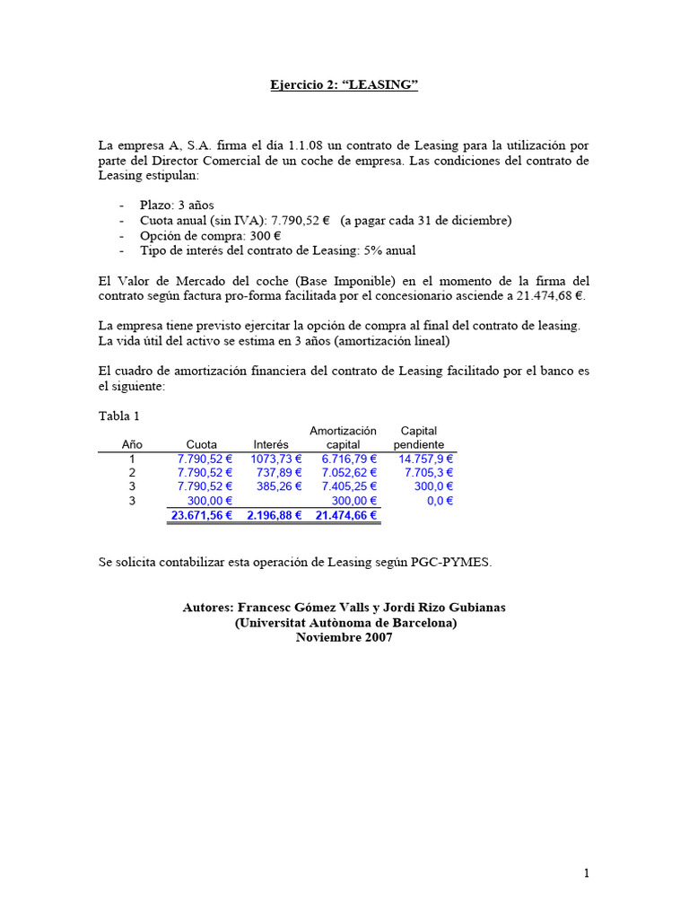 Contabilización de Leasing PGC-PYMES | PDF | Dinero | Economias
