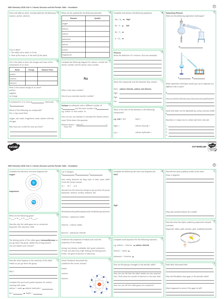Atomic Structure and The Periodic Table Foundation Revision Activity ...