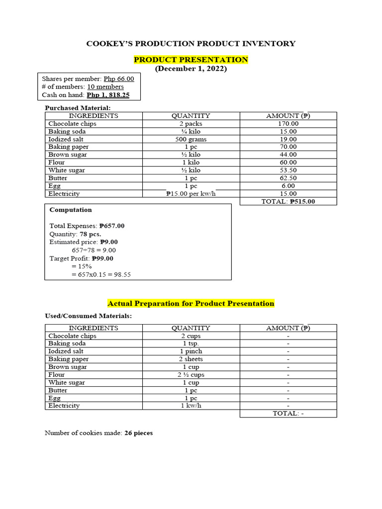 Group 4 Product Inventory | PDF | Chocolate | Baking