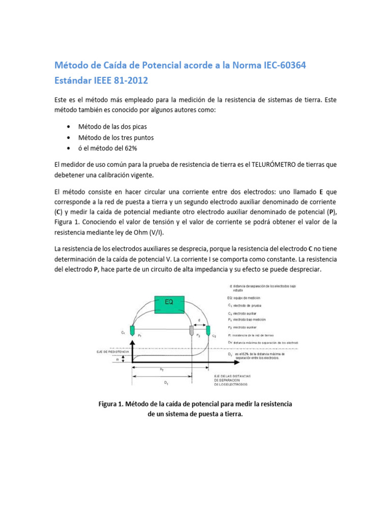 Metodo de Caida de Potencial Norma IEC 60364 STD IEEE 81-2012 ...