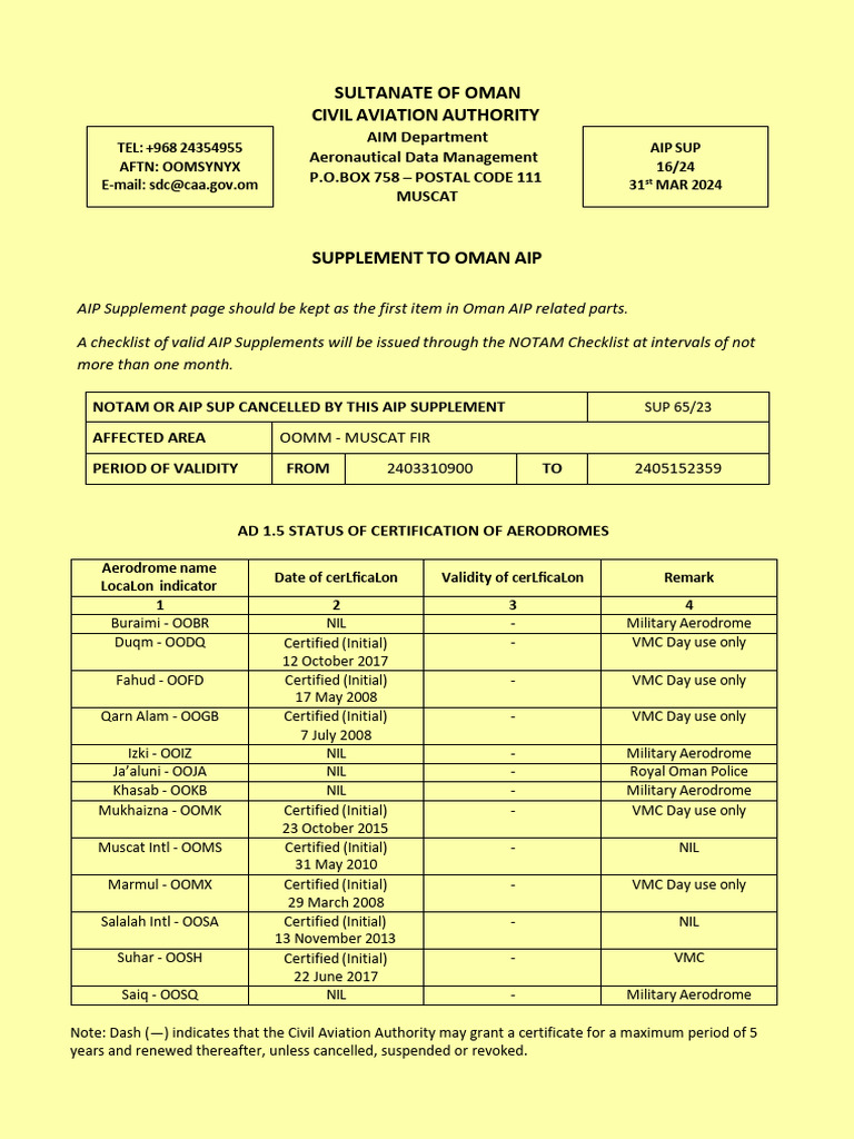 Aip Sup 16-24 | PDF | Aviation