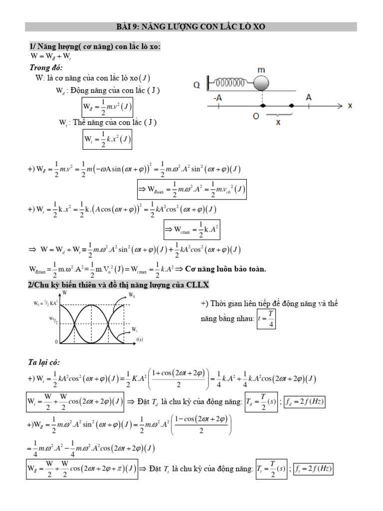 NĂNG LƯỢNG DAO ĐỘNG ĐIỀU HÒA CLLX | PDF
