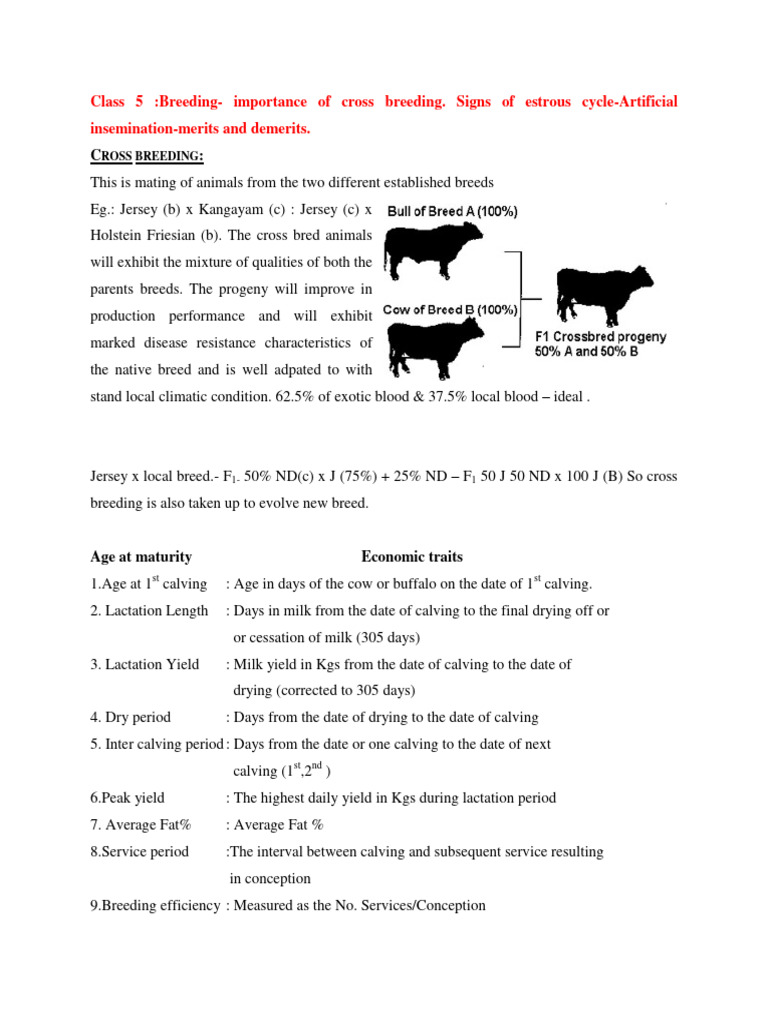 Lec05 Breeding - Importance of Cross Breeding. Signs of Estrous Cycle ...