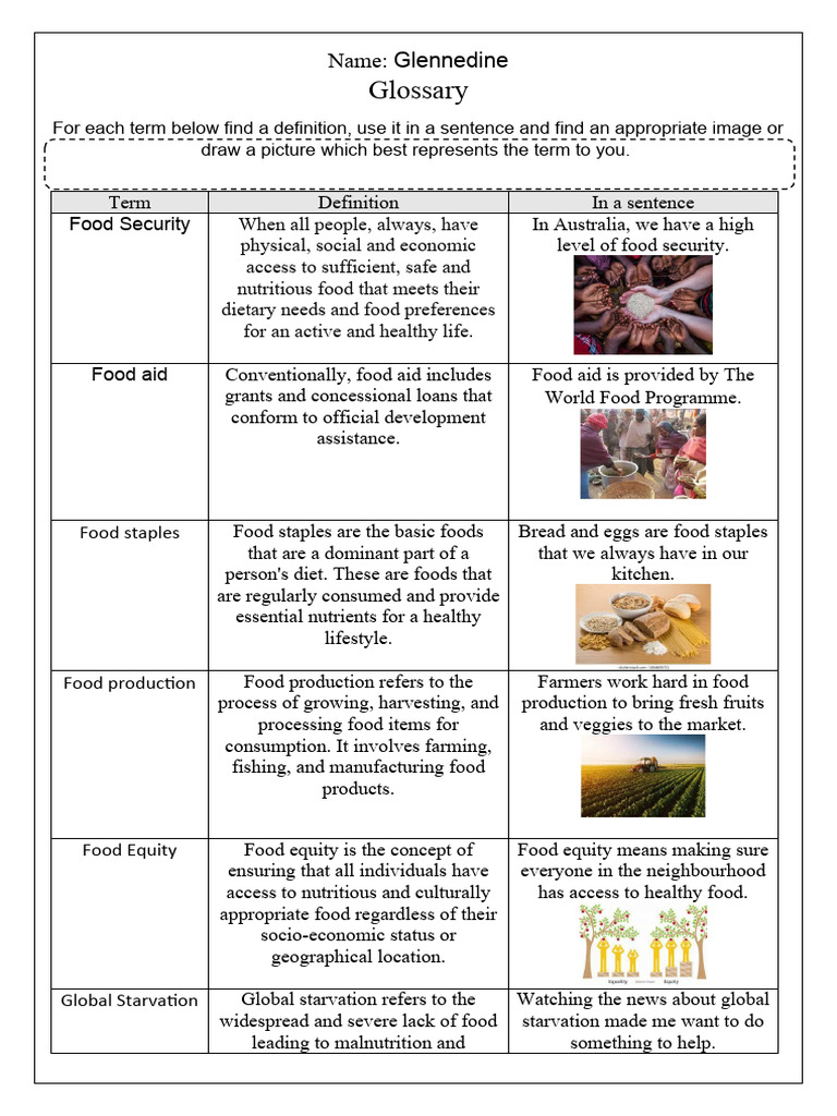 Glossary 9 Geography | PDF | Foods | Food Security
