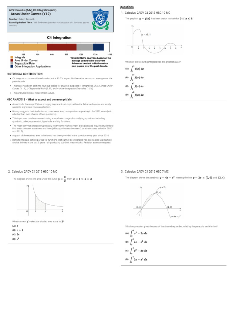 Calculus Exam Prep: Areas Under Curves | PDF | Integral | Area