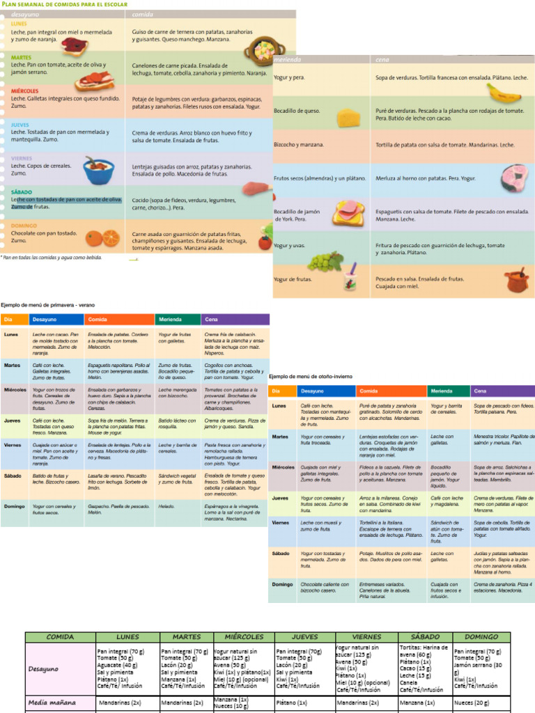 PLAN SEMANA DE COMIDAS | PDF | ensalada | Vegetales