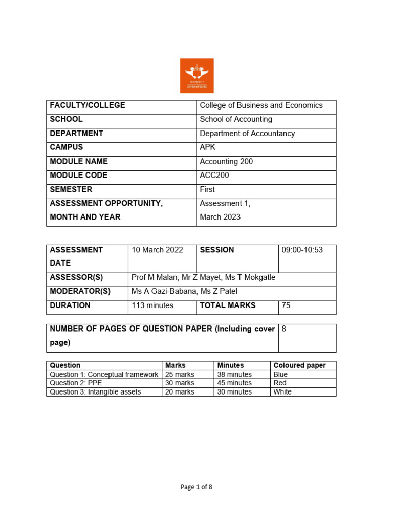 Assessment 1 - Complete Question Paper | PDF | Depreciation | Fair Value