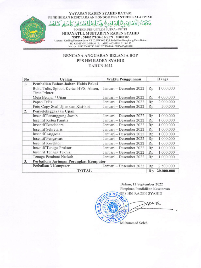 PPS HM Raden Syahid - BOP Tahun 2022 | PDF
