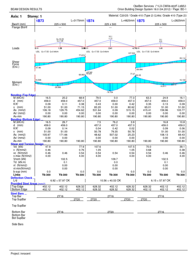Beam Design Report | PDF | Beam (Structure) | Continuum Mechanics