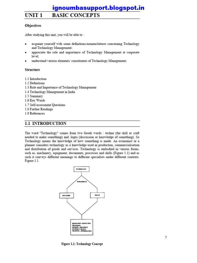 Unit I Tmci | PDF | Innovation | Strategic Management