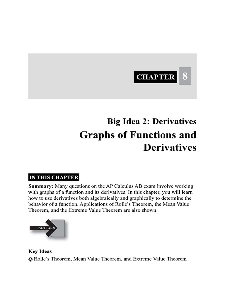 Graphs of Functions and Derivatives | PDF