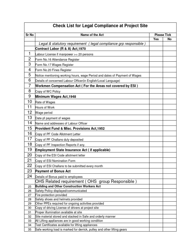 Legal Compliance Checklist for Construction | PDF | Employment | Wage