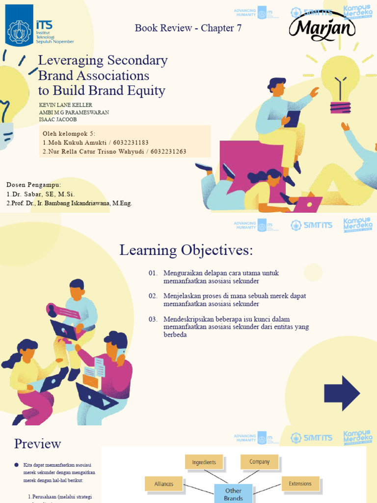 Leveraging Secondary Brand Associations | PDF | Bisnis