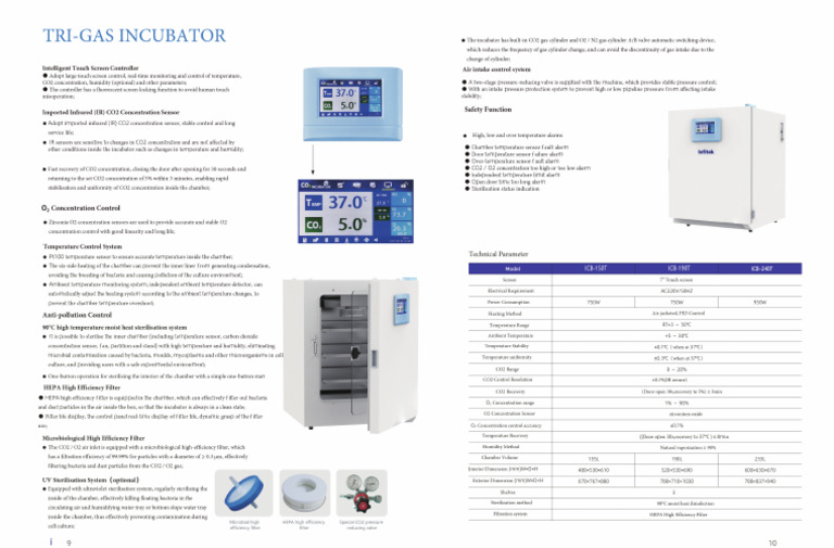 Tri-Gas Incubator - ICB-150T ICB-190T ICB-240T | PDF