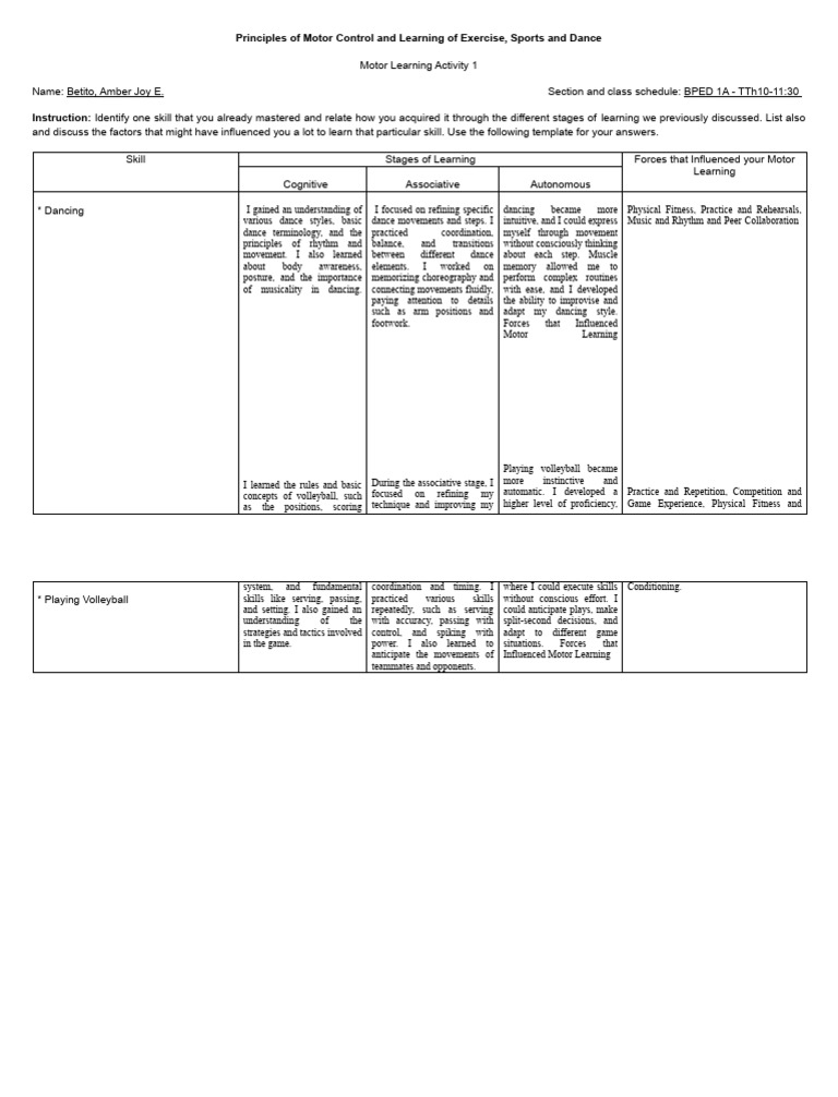 Activity 1 PED 104 | PDF | Learning | Dances