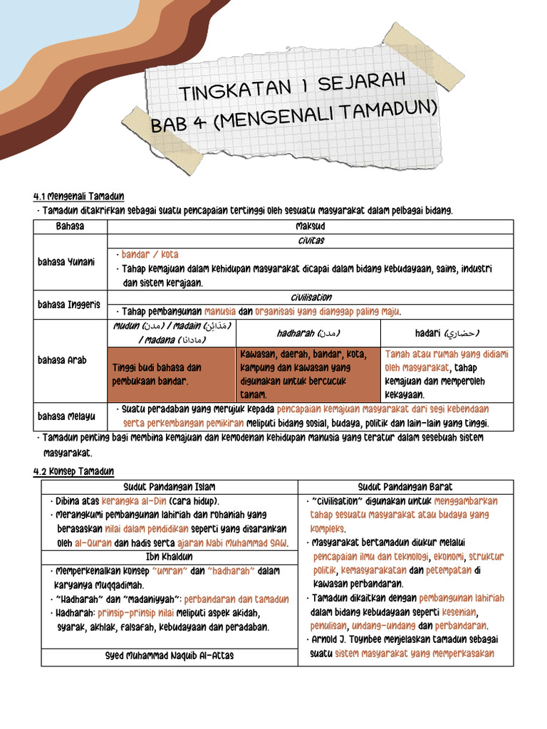 Nota Ringkas Sejarah Tingkatan 1 Bab 4 | PDF