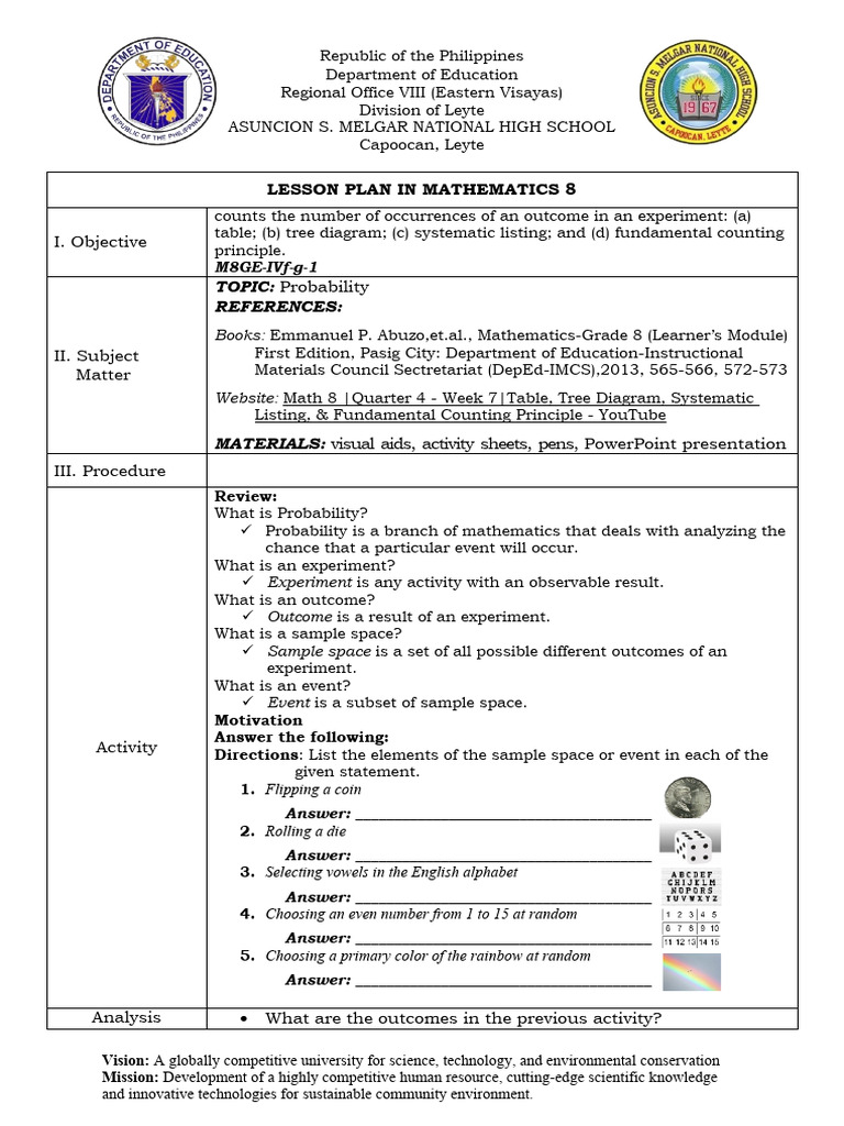 SAMPLE-LESSON-PLAN | PDF | Experiment | Information